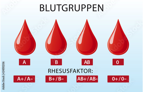 "Blutgruppen und Rhesusfaktor" Stockfotos und lizenzfreie Vektoren auf Fotolia.com - Bild 24810206