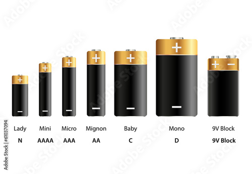 "Batterie Typen Tabelle" Stockfotos und lizenzfreie Vektoren auf ...